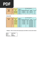 VAT 201 Return Form Instructions | PDF | Value Added Tax | Taxation
