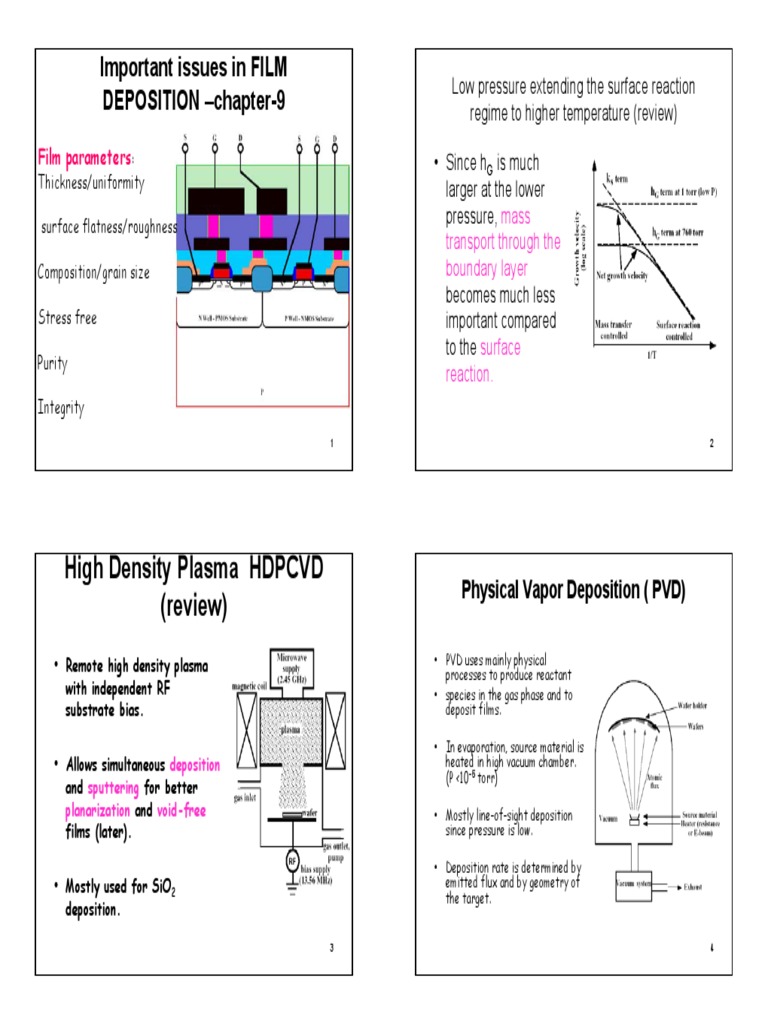Lecture 22 Thinfilm Deposition-Sputteringr 9 PDF | PDF | Sputtering | Epitaxy