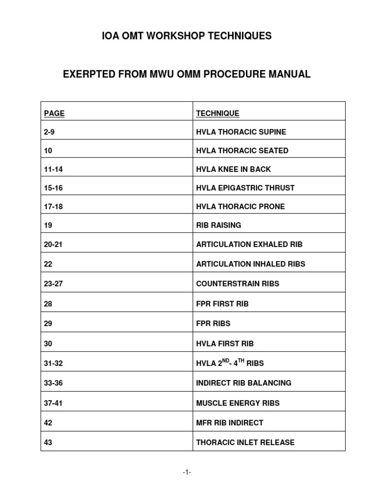 OMT Workshop Techniques - Hohner | PDF | Anatomical Terms Of Motion | Elbow