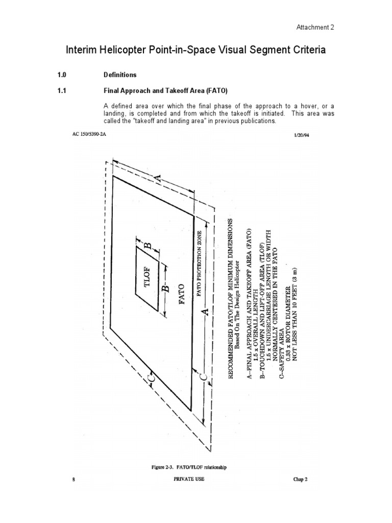 Heliport Design 2 | Aerospace Engineering | Aeronautics