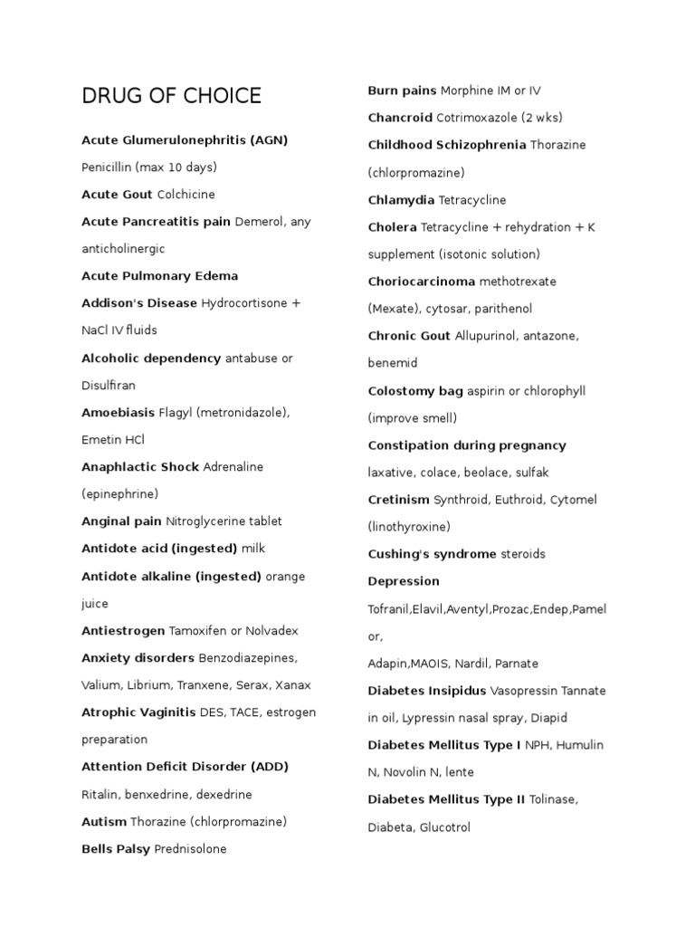 Drug of Choice | Diseases And Disorders | Clinical Medicine
