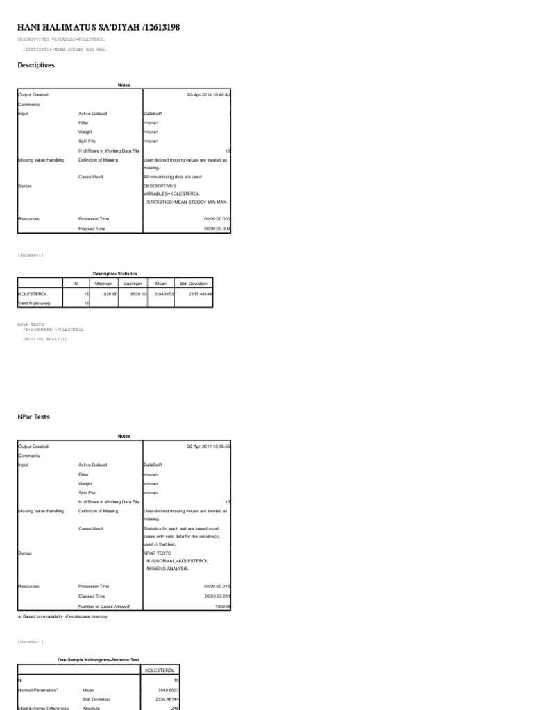 Hani Halimatus Sa'Diyah /12613198: Descriptives | PDF | Analysis Of Variance | Errors And Residuals