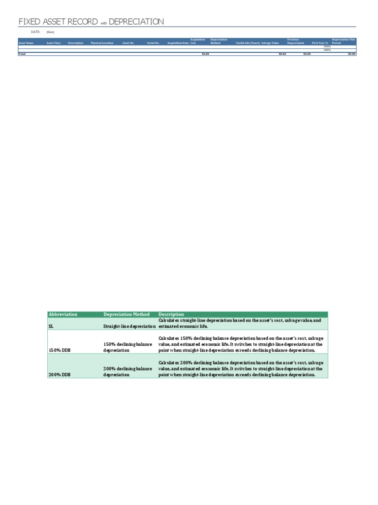 Fixed Asset Depreciation Record | PDF | Finance & Money Management