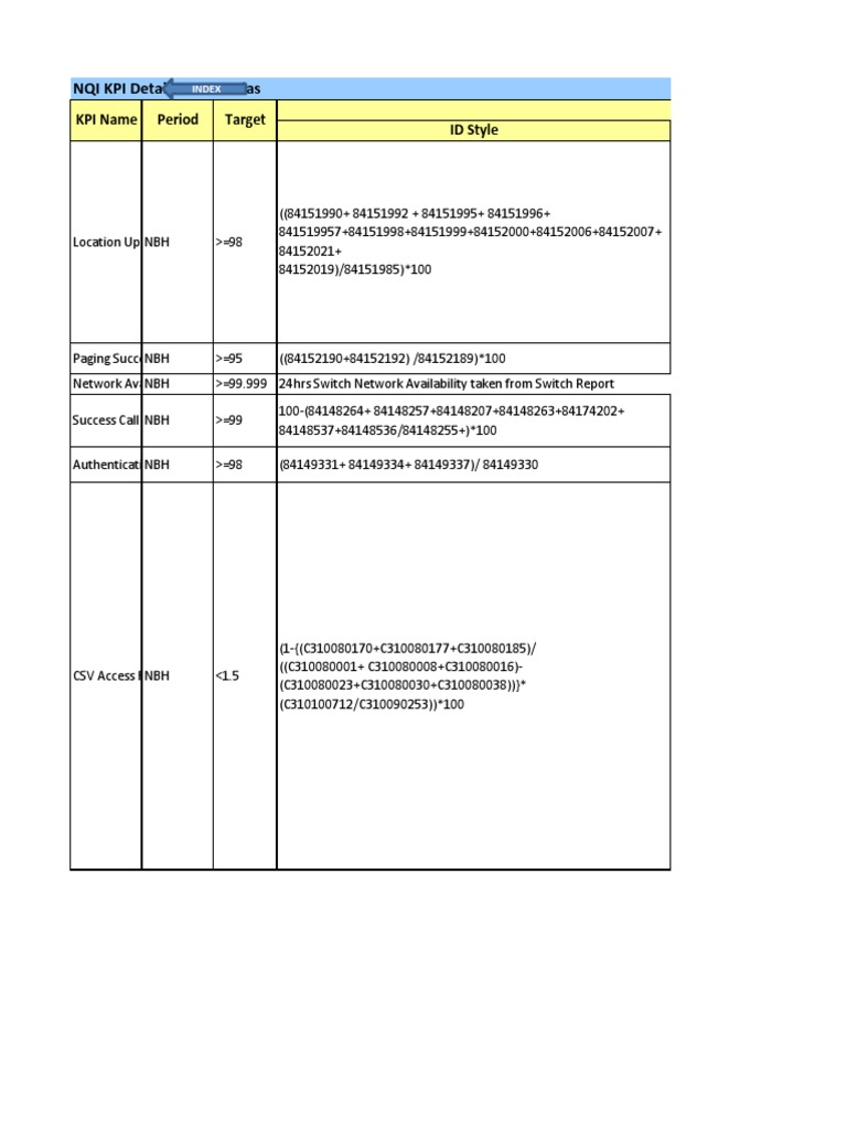 3G KPI Benchmark With Formula | PDF | High Speed Packet Access ...