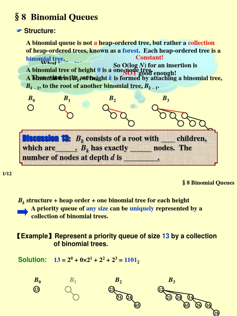 8 Binomial Queues: Discussion 13 | PDF | Algorithms And Data Structures | Computer Programming