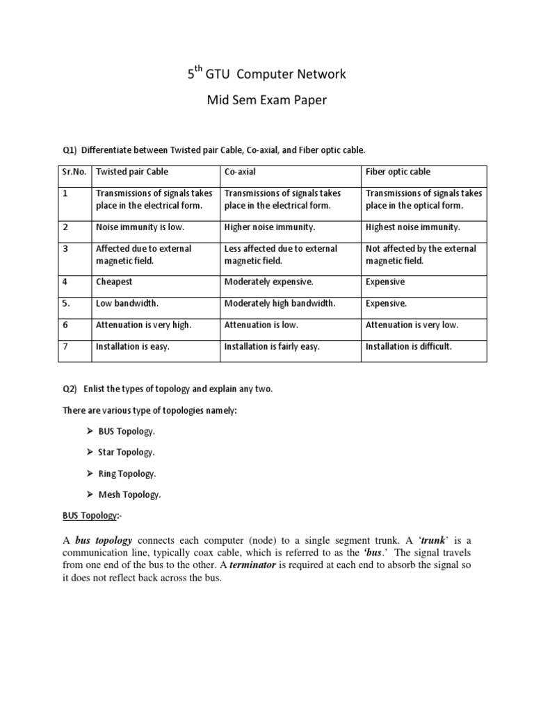 5 GTU Computer Network Mid Sem Exam Paper | PDF | Osi Model | Network ...