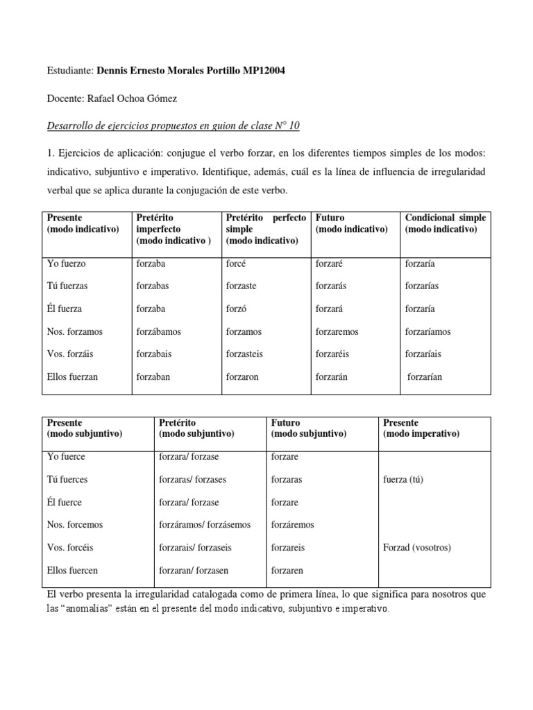 Análisis Morfológico | Verbo | Morfología