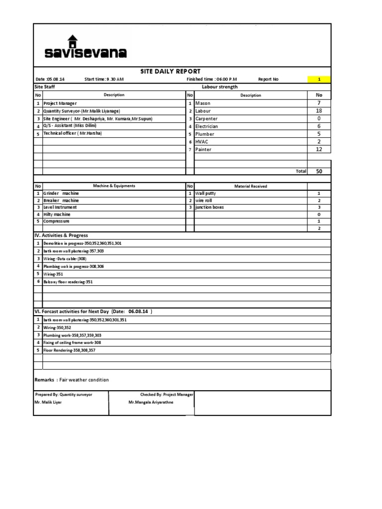 Site Daily Report: Mason Labour Carpenter Electrician Plumber Hvac ...