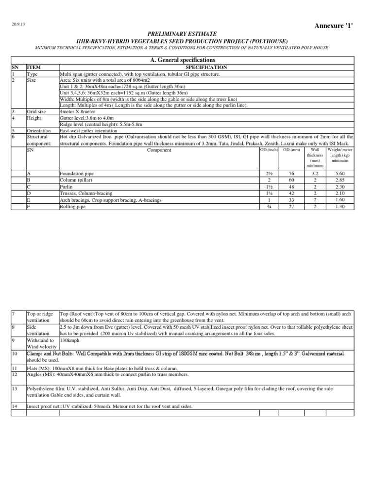 Preliminary Estimate Iihr-Rkvy-Hybrid Vegetables Seed Production ...