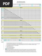 Geotech Formula | PDF | Deep Foundation | Soil Mechanics