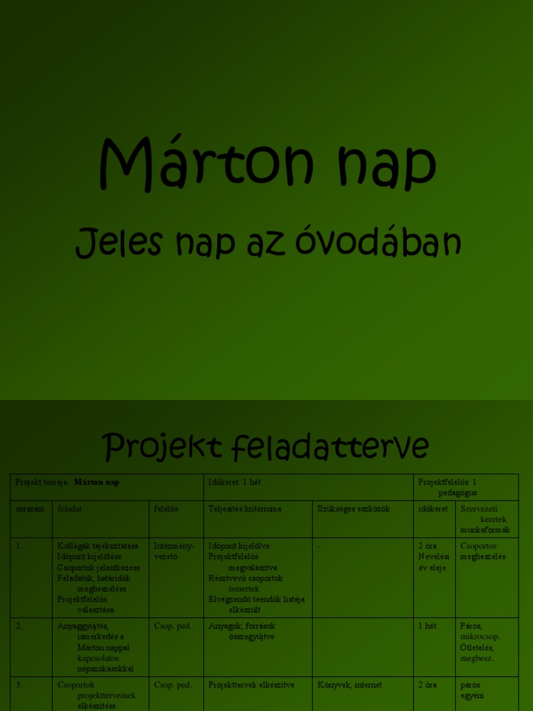 Marton Nap | PDF