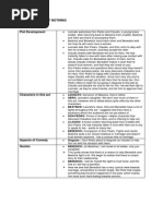 Key Themes in The Bone Sparrow | PDF