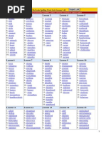 7th Grade Spelling Words LIst | PDF