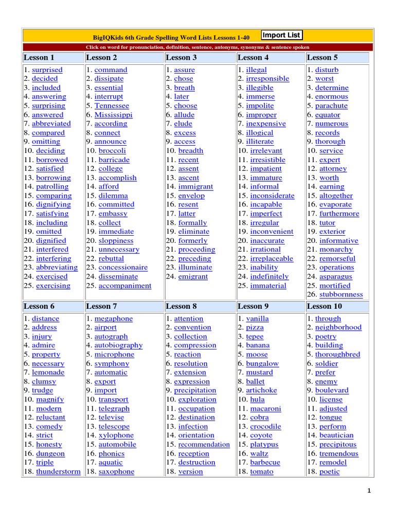 6th Grade Spell | PDF | Nature | Wellness