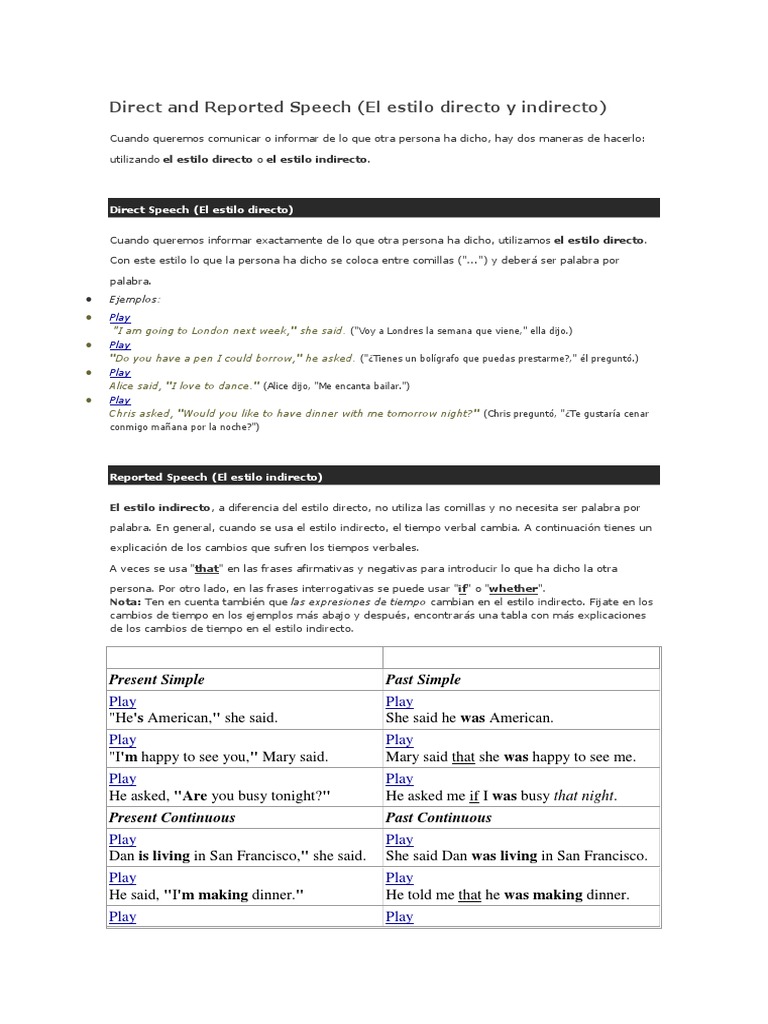 Direct and Reported Speech | PDF