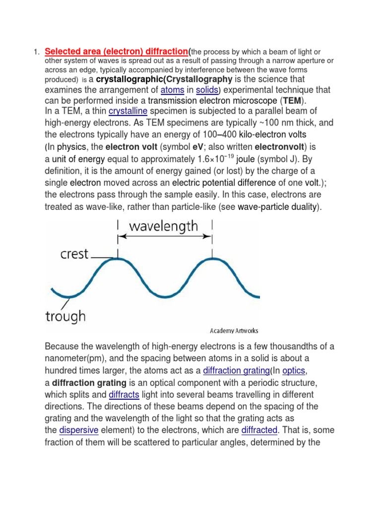 Electron Diffraction Using Selected Area Diffraction Pattern (SADP) in ...