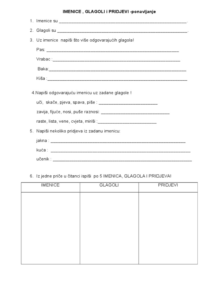 Imenice I Glagoli - Ponavljanjepp | PDF