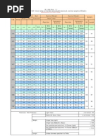ERW Pipe Chart | PDF