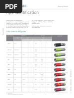 Prismacolor Soft Core Colored Pencils Lightfast Color Chart | PDF ...