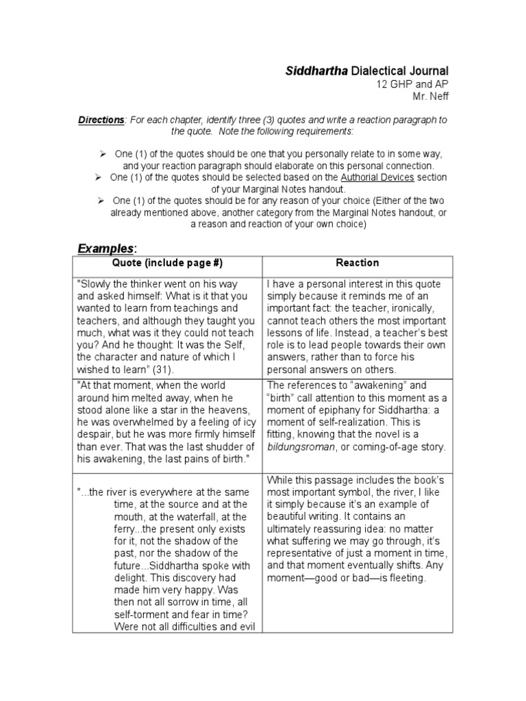 Siddhartha Dialectical Journal Chapter Summaries | PDF | Writing