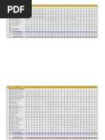 Manpower and Equipment Loading Plan, Rev.02 | PDF | Business