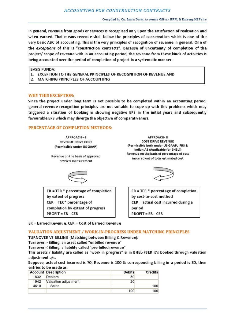 Accounting For Construction Contracts | PDF | Debits And Credits | Revenue