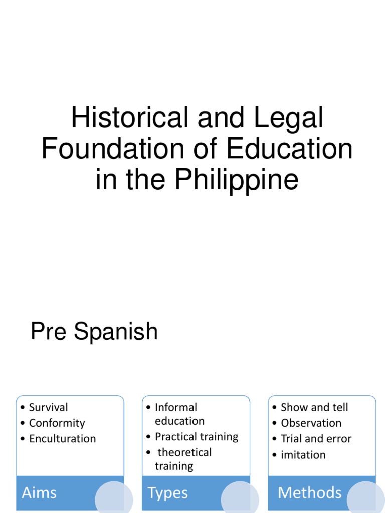 Historical and Legal Foundation of Education in The | PDF | Teachers ...