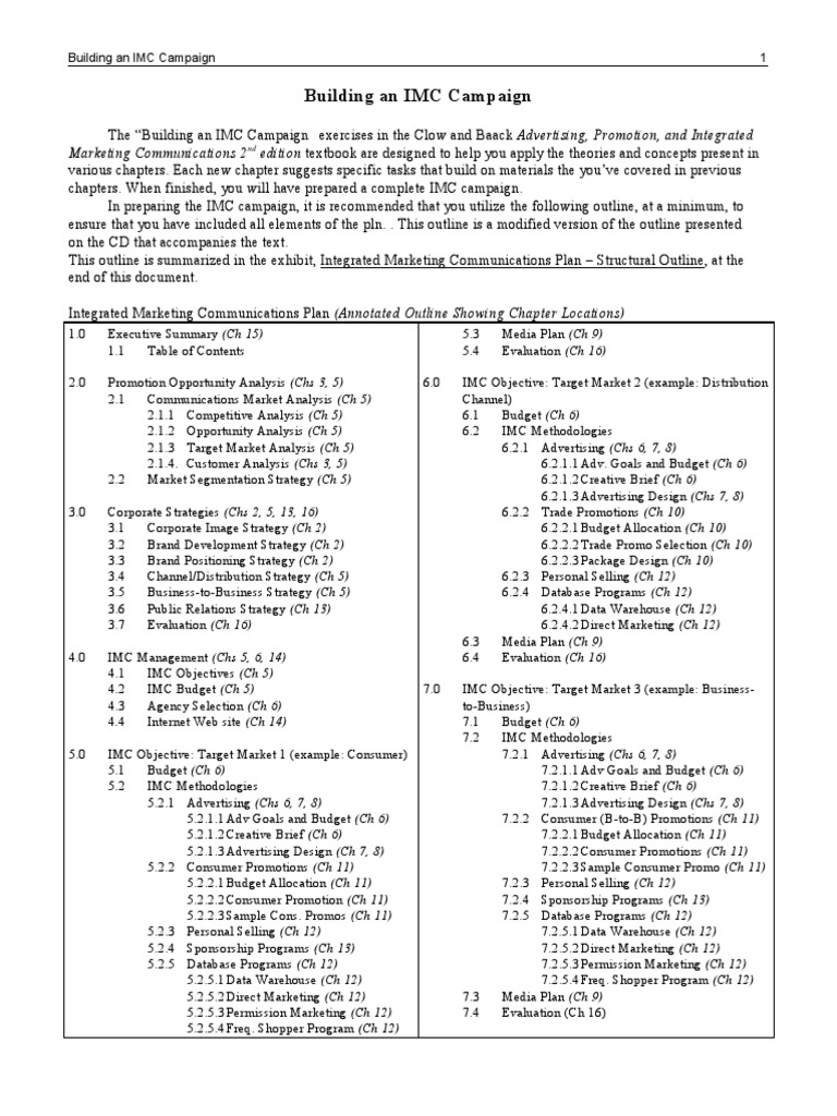 Building an IMC Plan | Advertising | Strategic Management