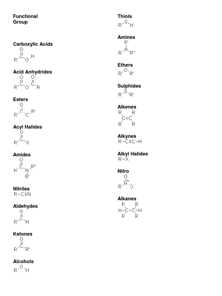 Functional Group Thiols | PDF | Alkene | Aromaticity