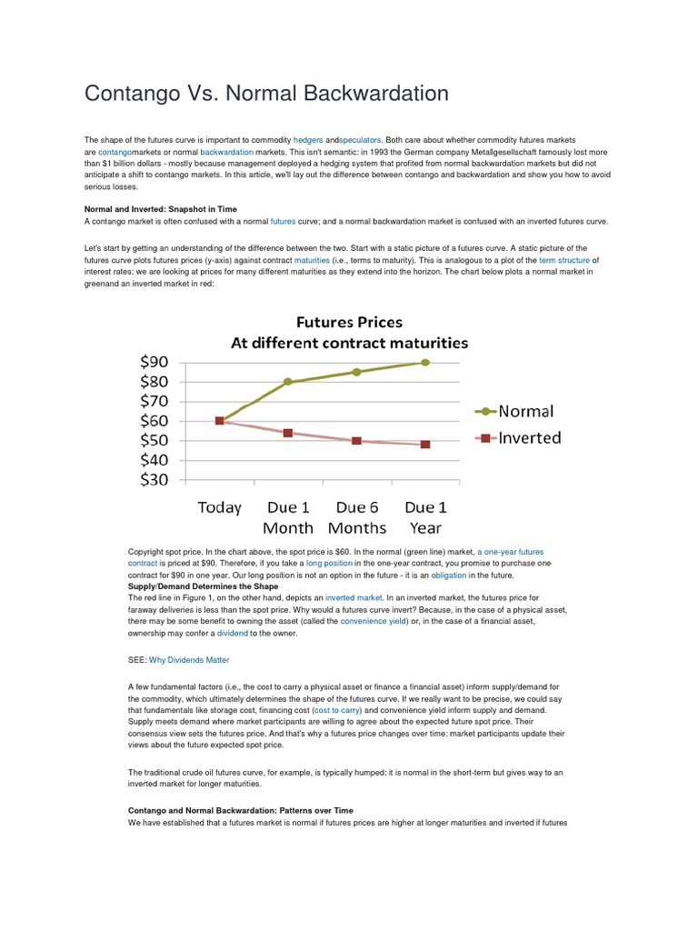 Contango vs. Normal Backwardation | PDF
