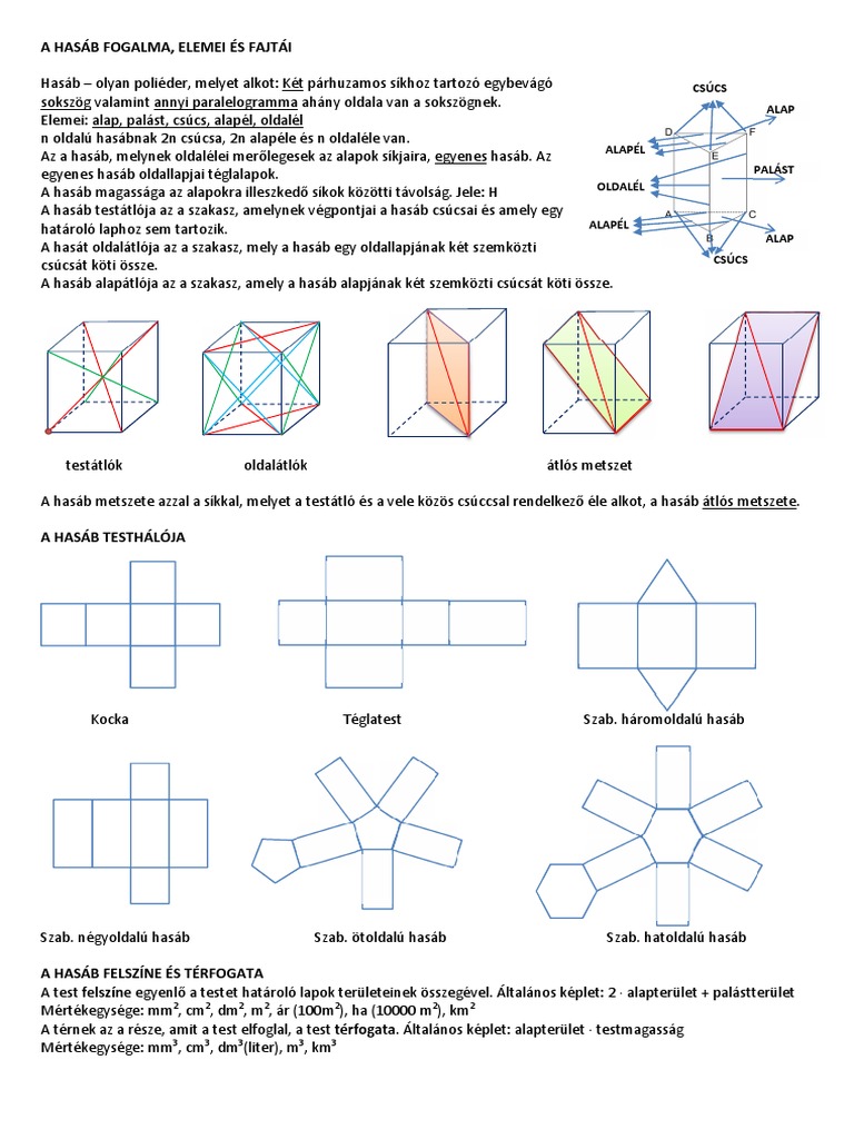 A Hasáb Fogalma | PDF