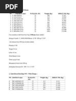 Tabel Berat Iwf | PDF