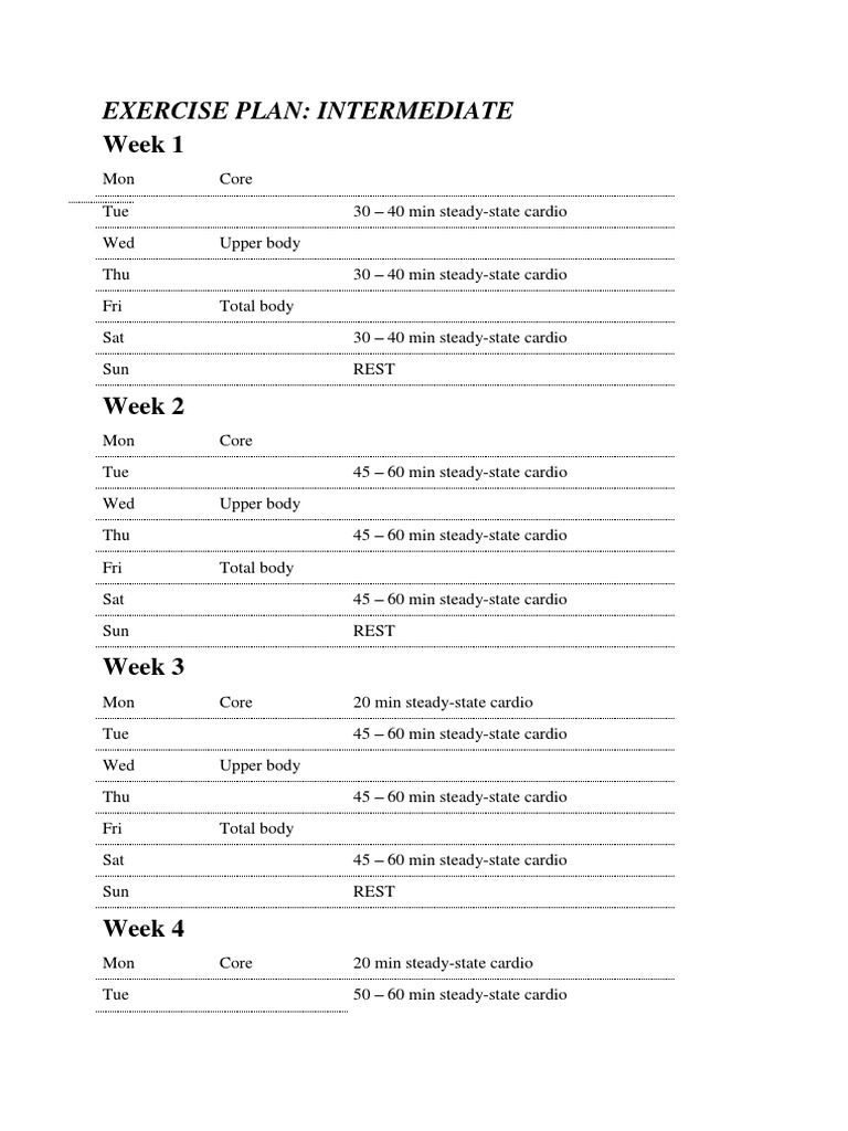 A 12-Week Intermediate Exercise Plan Incorporating Steady State Cardio ...