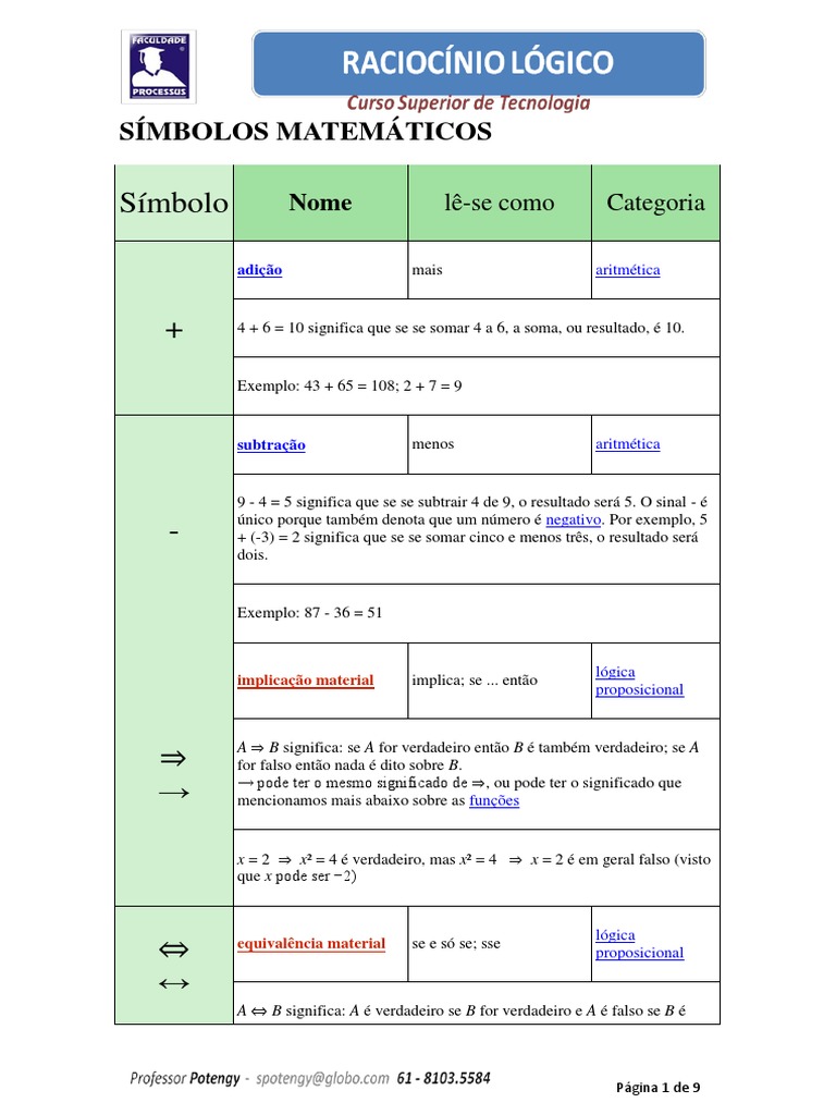 Símbolos Matemáticos | PDF | Conjunto (Matemática) | Lógica matemática
