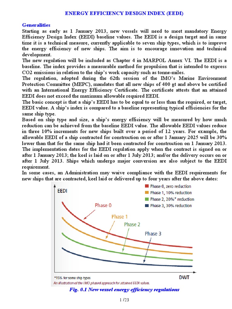 Energy Efficiency Design Index (EEDI) | PDF | Marine Propulsion ...