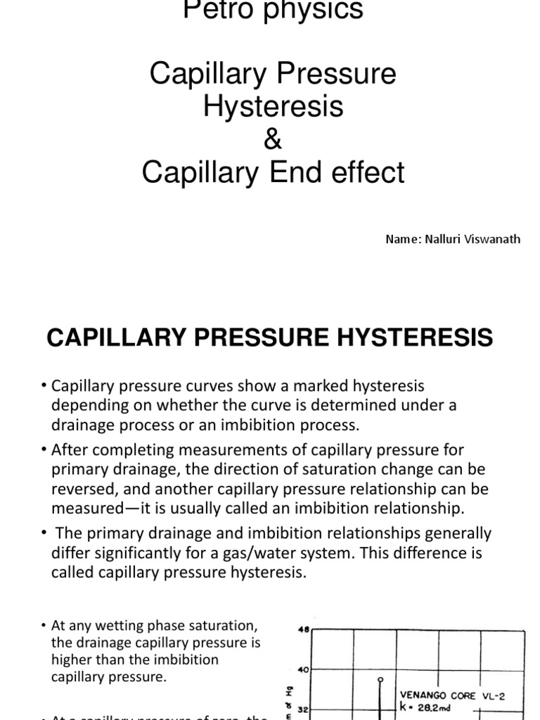 Capillary Pressure Hysteresis Explained | PDF | Hysteresis | Wetting