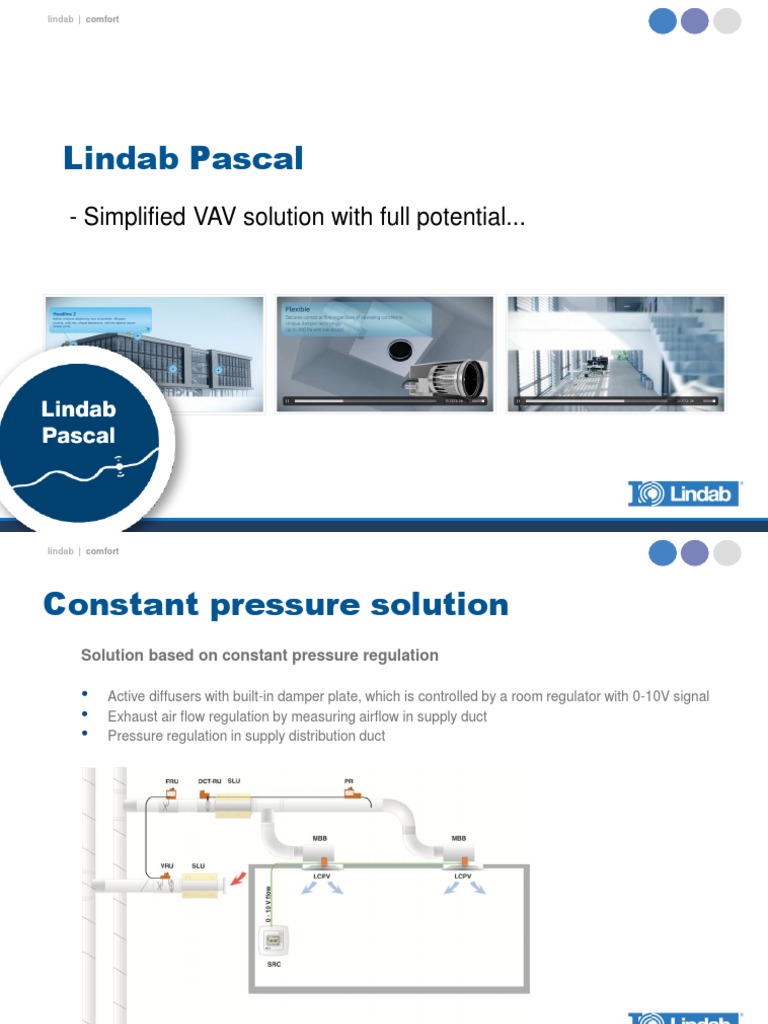 Lindab Pascal | PDF | Duct (Flow) | Mechanical Fan