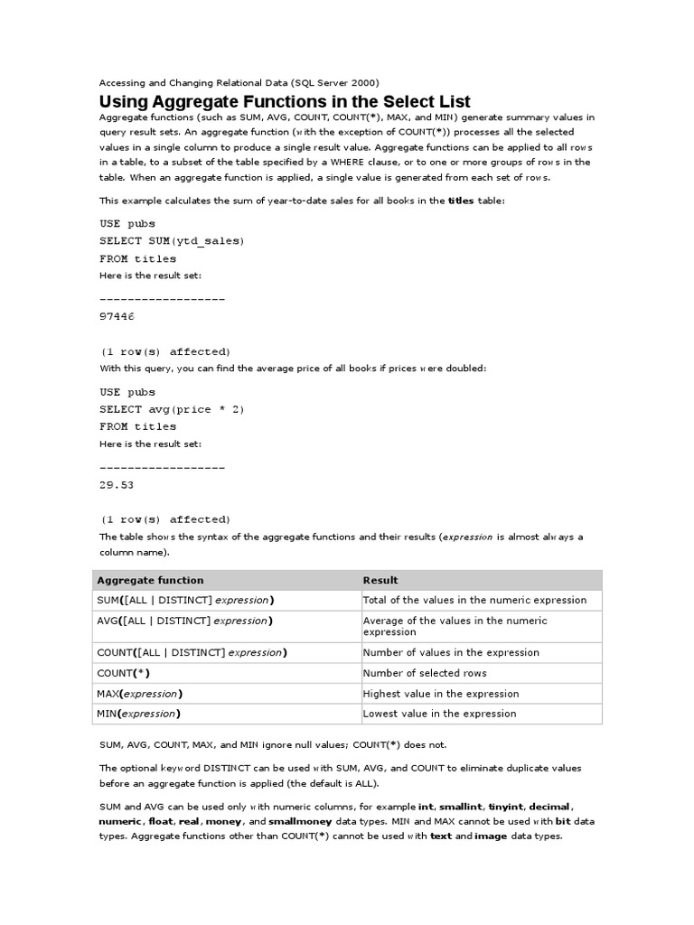 Using Aggregate Functions in The Select List: USE Pubs SELECT SUM (Ytd ...