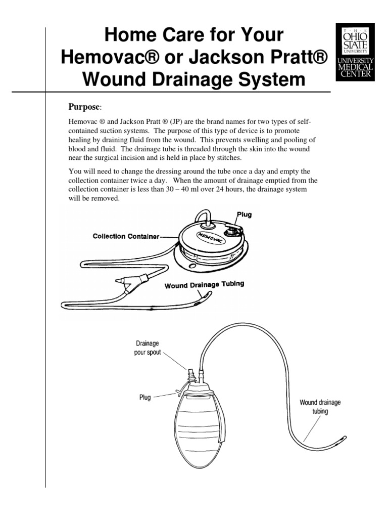 Jackson Pratt | PDF | Health Care | Health Sciences