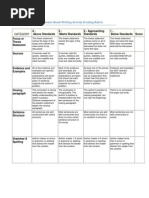 Rubric Opinion Essay | PDF | Essays | Argument