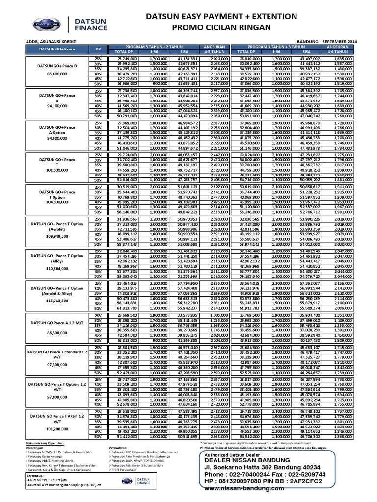 Brosur Cicilan Ringan Datsun 6 THN | PDF