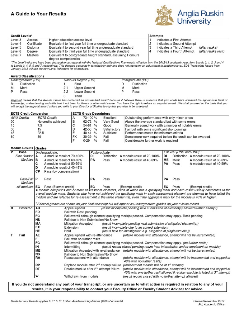 HND Results Guide | PDF | Academic Degree | Postgraduate Education