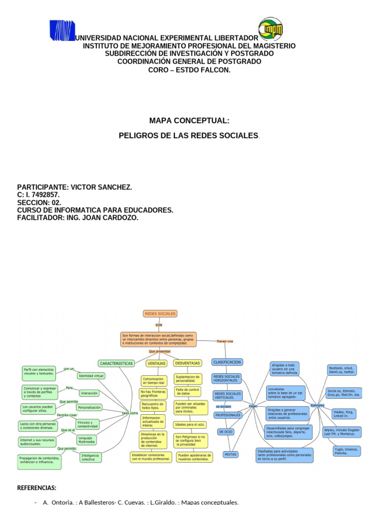 Mapa Conceptual: Redes Sociales. | Descargar gratis PDF | Aprendizaje | Cognición