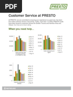Using PRESTO on GO Transit: A Guide | PDF | Fare | Public Transport