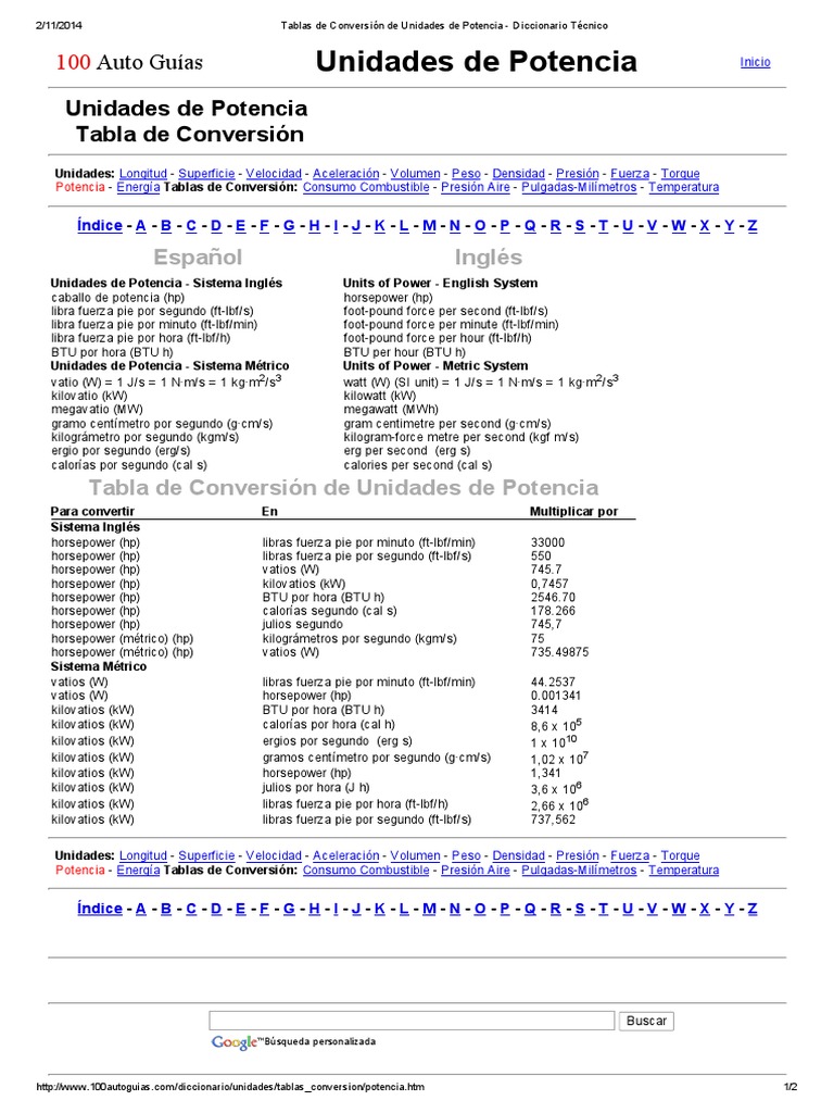 Tablas de Conversión de Unidades de Potencia - Diccionario Técnico ...