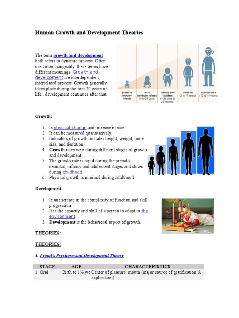 Human Growth and Development Theories | PDF | Psychology ...