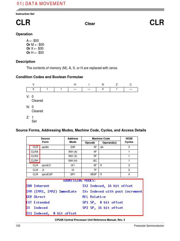 HCS08 Microcontroller Instruction Set | PDF | Instruction Set | Division (Mathematics)