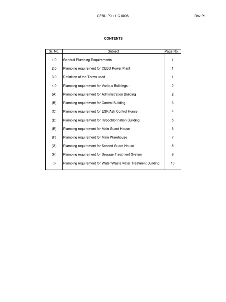 Plumbing Calculation | Tap (Valve) | Plumbing