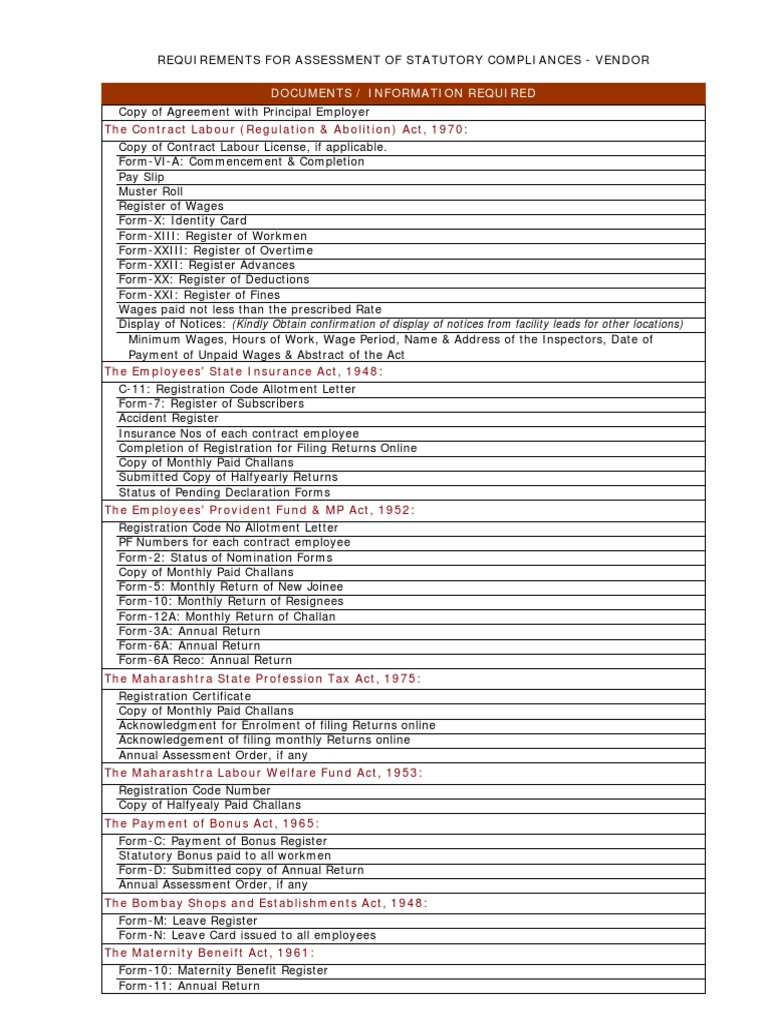 Labour Compliance Document Checklist | PDF