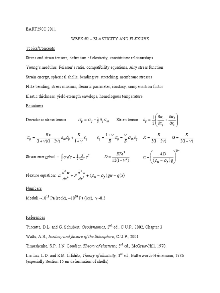 Theory of Elasticity | PDF | Teaching Methods & Materials